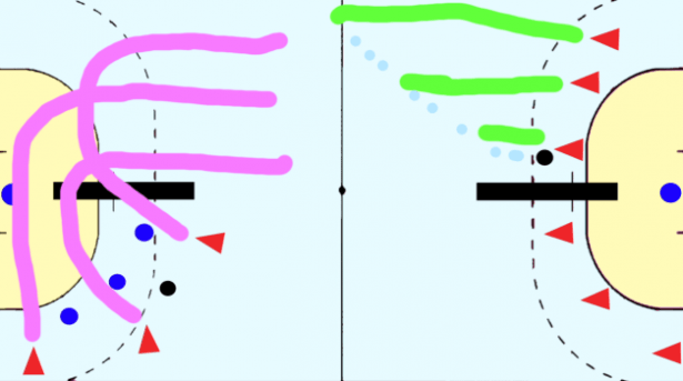 Wurfübungen mit Doppelpass und Sprint | Handballtraining TV